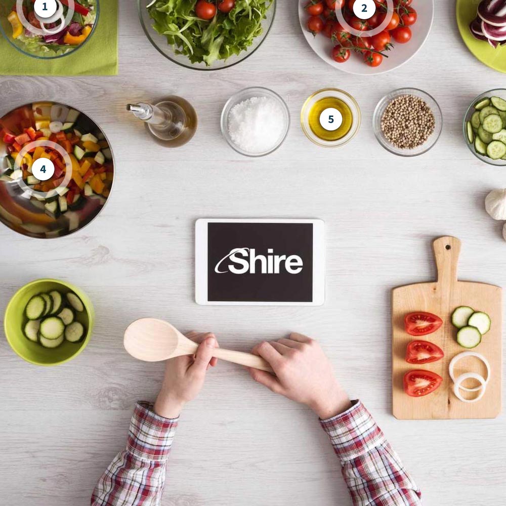 Rise Example | Versado Training